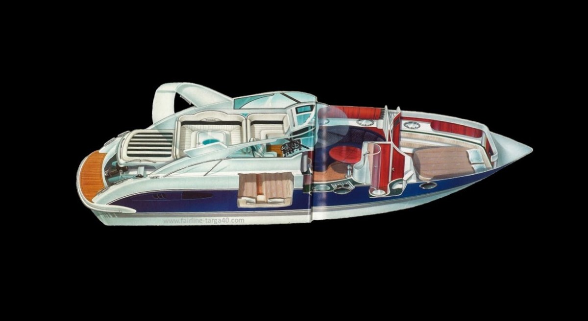 Layouts – fairline-targa40.com